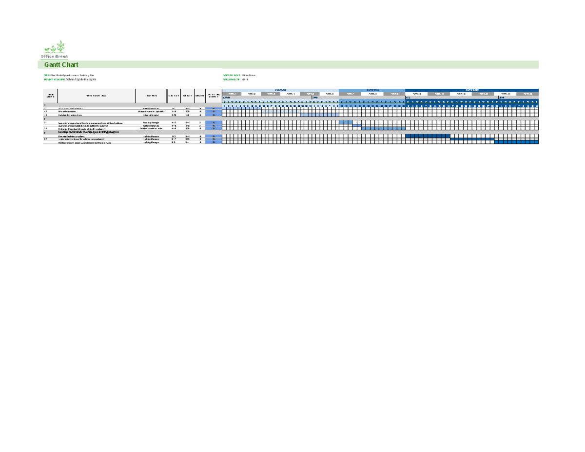 Smart Grant Chart Syam - Yes - MARCH APRIL MAY JUNE 1 M 1 T 2 W 3 R 4 F ...