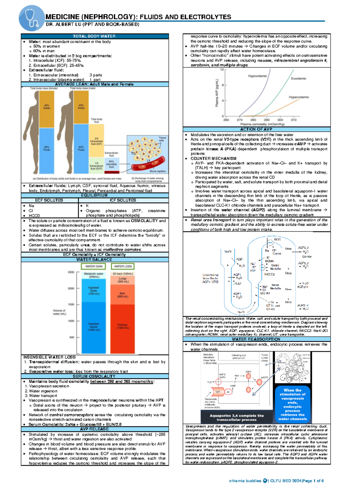 9 Fluid and Electrolytes drlu - MEDICINE (NEPHROLOGY): FLUIDS AND ...