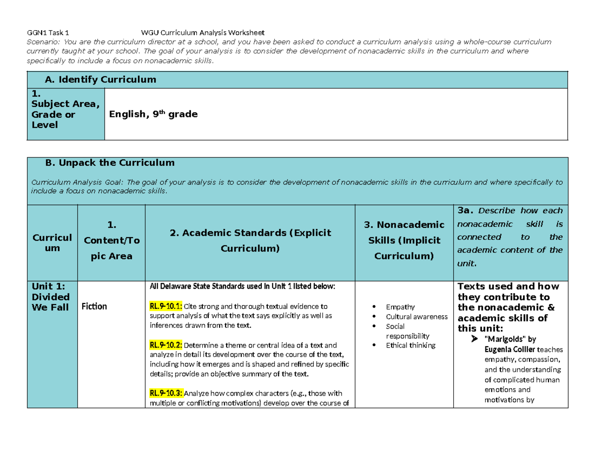 Task 1- WGU Curriculum Analysis Worksheet - Scenario: You are the ...