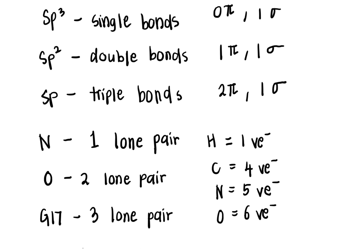 Short note - Sp3 single bonds OT ,10 Sp2 double bonds I TI , 10 SP ...