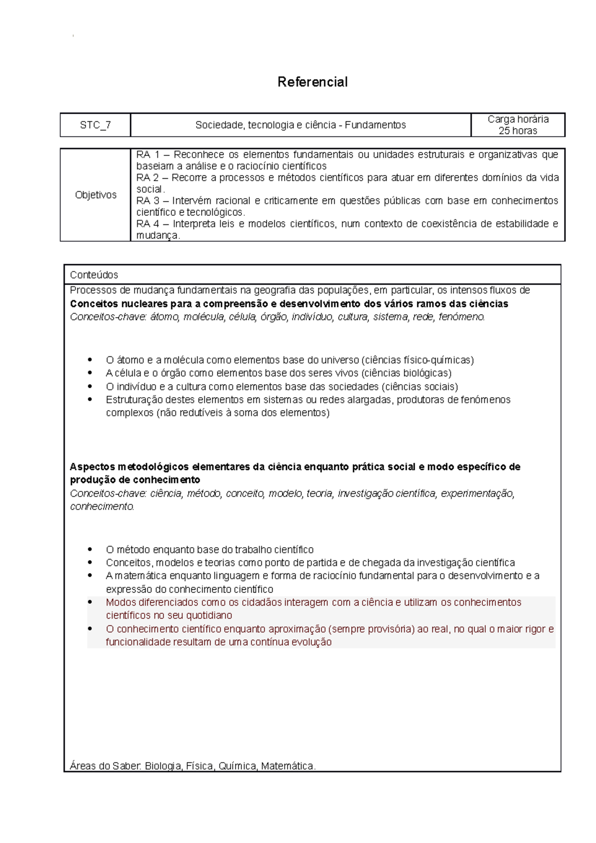 Referencial STC7 - Referencial STC_7 Sociedade, tecnologia e ciência ...