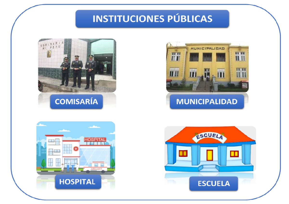 Exposición Instituciones Publicas - Estudio del Trabajo - INSTITUCIONES PÚBLICAS MUNICIPALIDAD ...