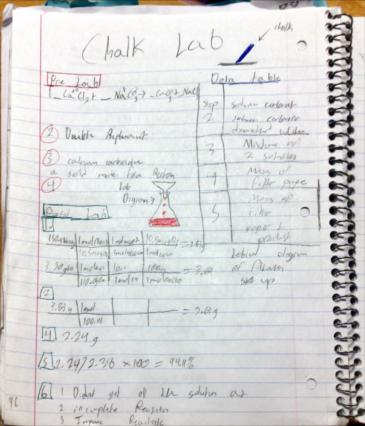 Chalk lab - Lab in class - Studocu