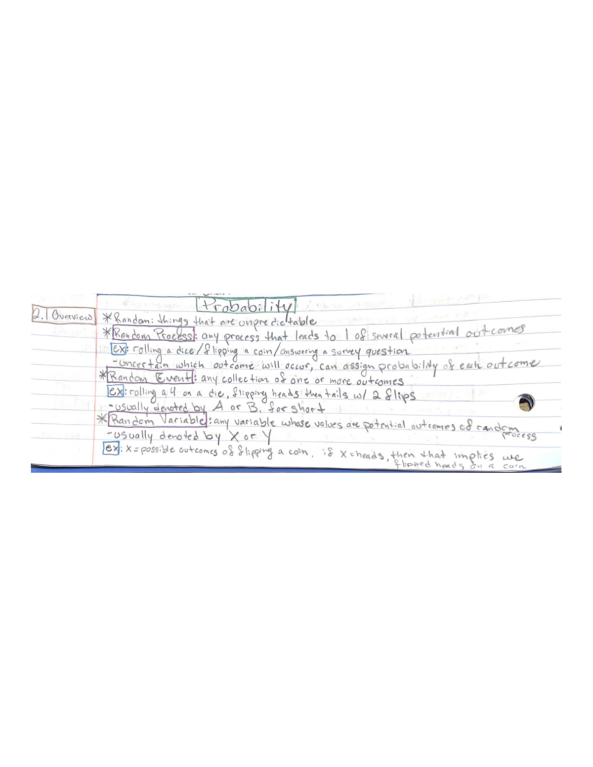 Professor Provided Summaries for Module 2, 3, and 4 - 2. Overview ...