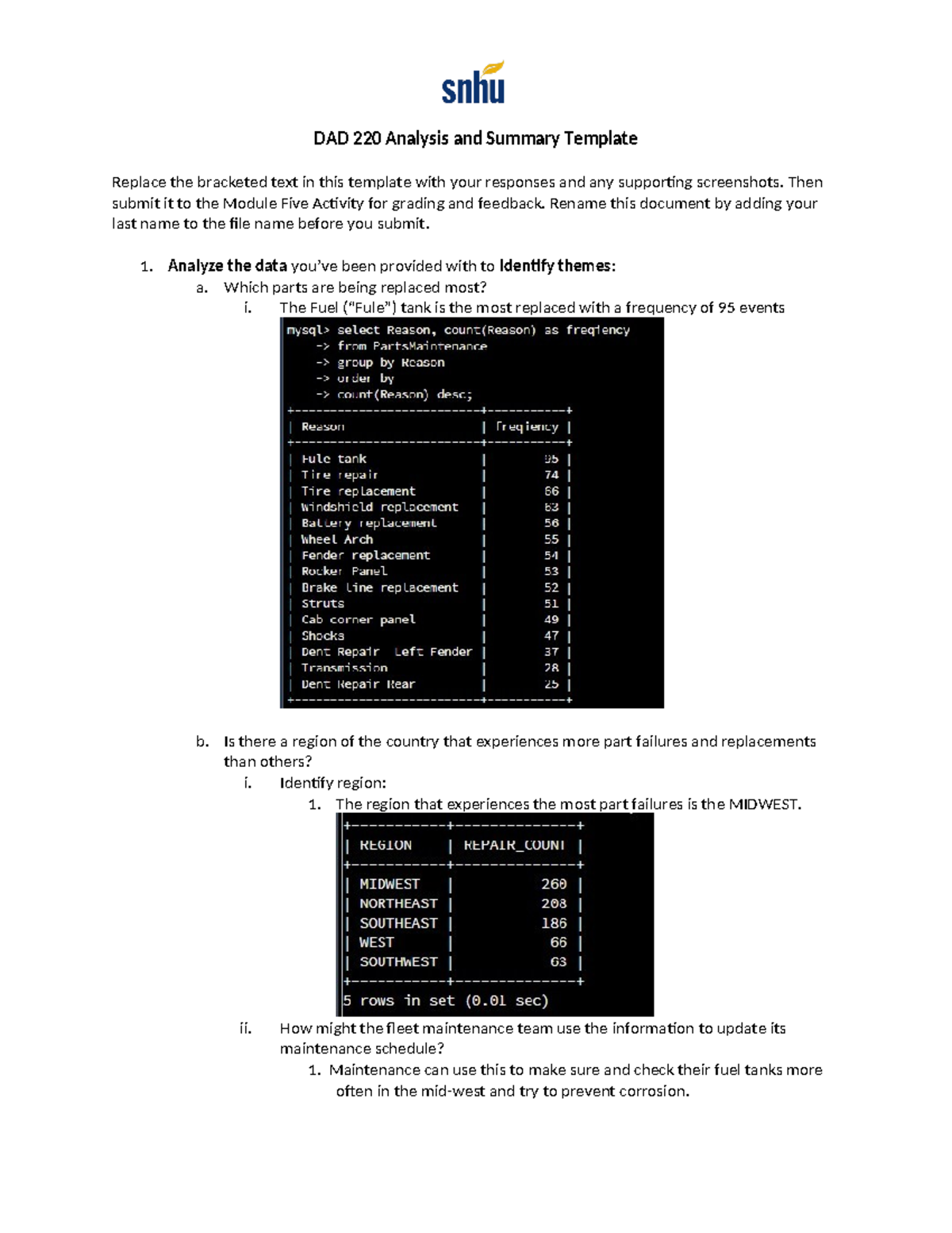 5-2 activity - DAD 220 Analysis and Summary Template Replace the bracketed text in this template ...