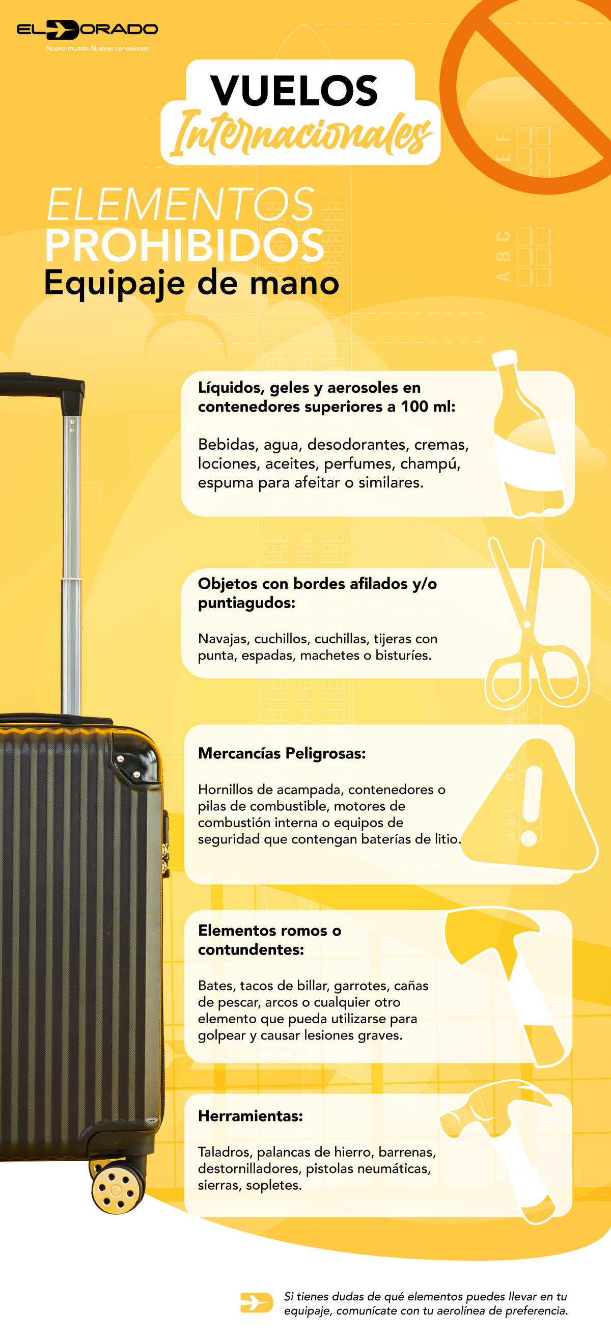 Elementos prohibidos Vuelos Internacionales - ELEMENTOS PROHIBIDOS ...