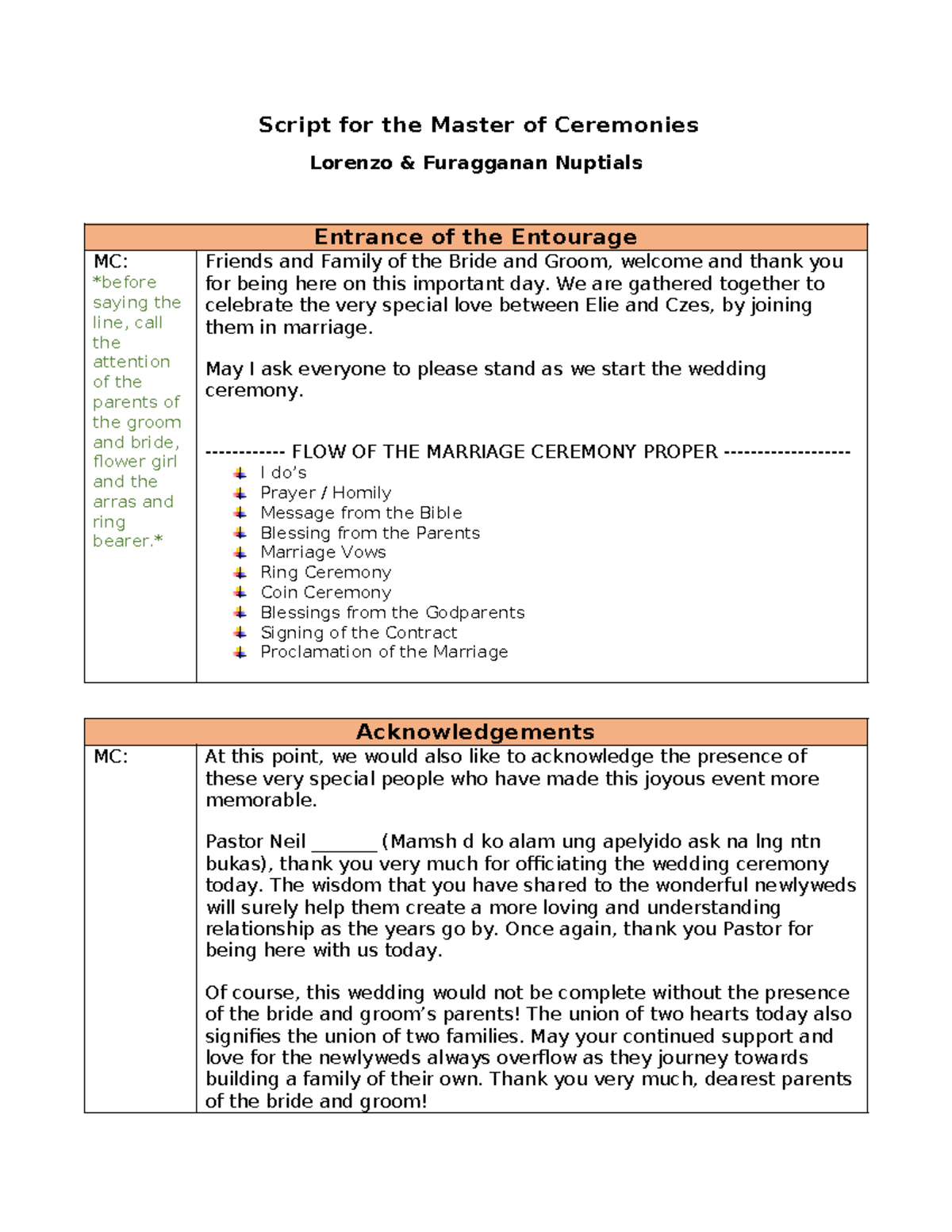 Script-Mamsh - Script - Script for the Master of Ceremonies Lorenzo ...