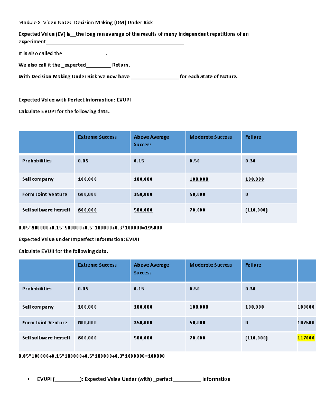 Module 8Video Notes - Wendy Roth - Module 8 Video Notes Decision Making ...