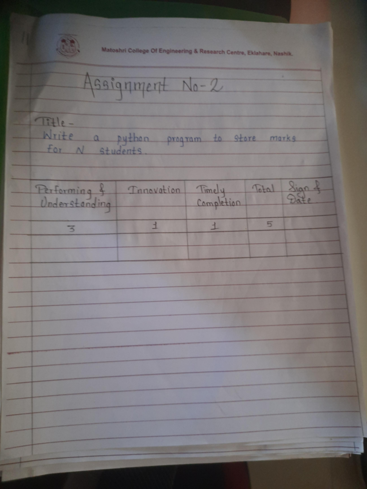 FDS Assignments 2 & 3 - this is an asiinment - Computer Engineering - Studocu