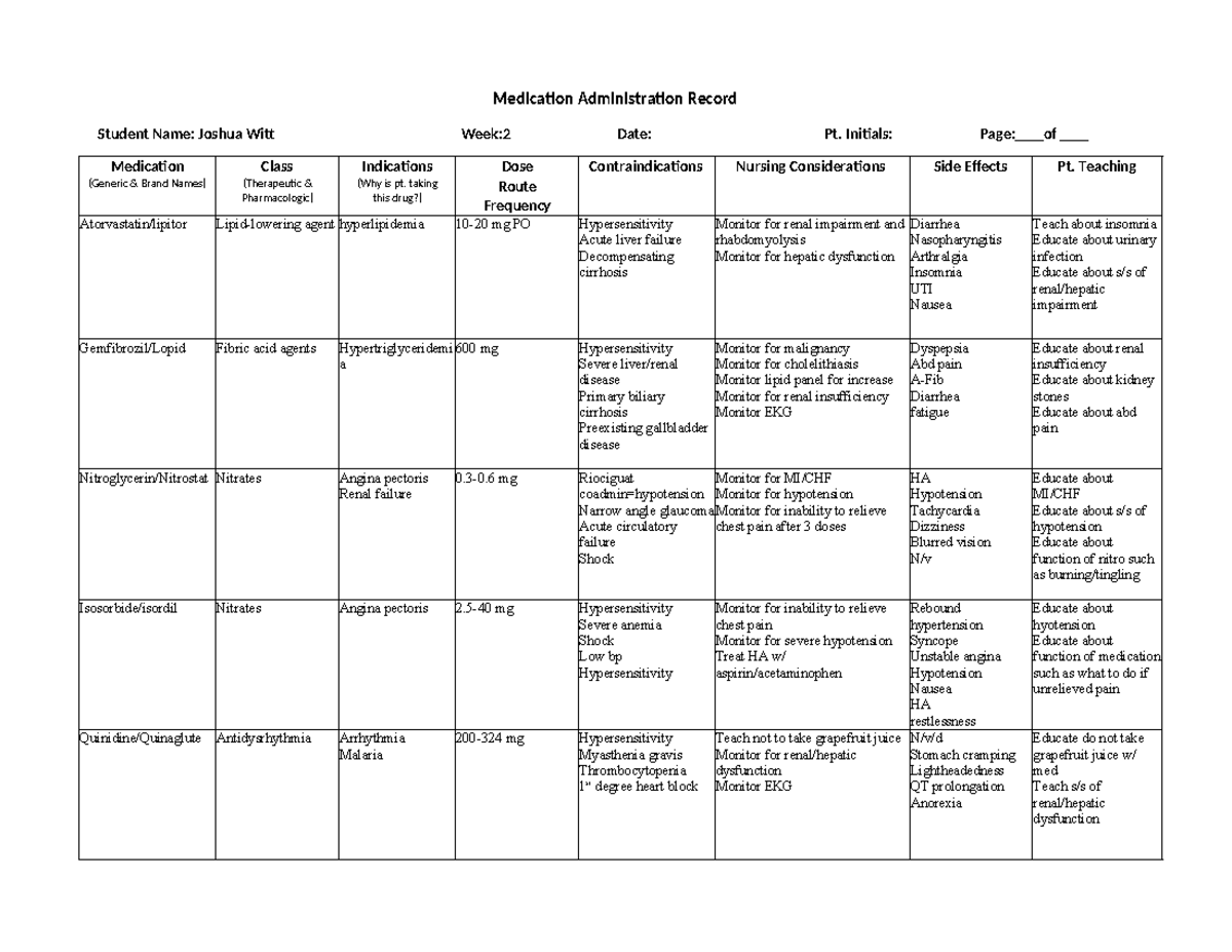 MAR Form word - 2 - Medication course work - Student Name: Joshua Witt ...