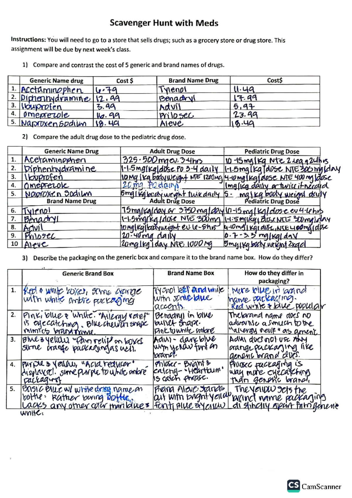 Pharm 113 Scavenger Hunt - NSG 622 - CamScanner CamScanner - Studocu