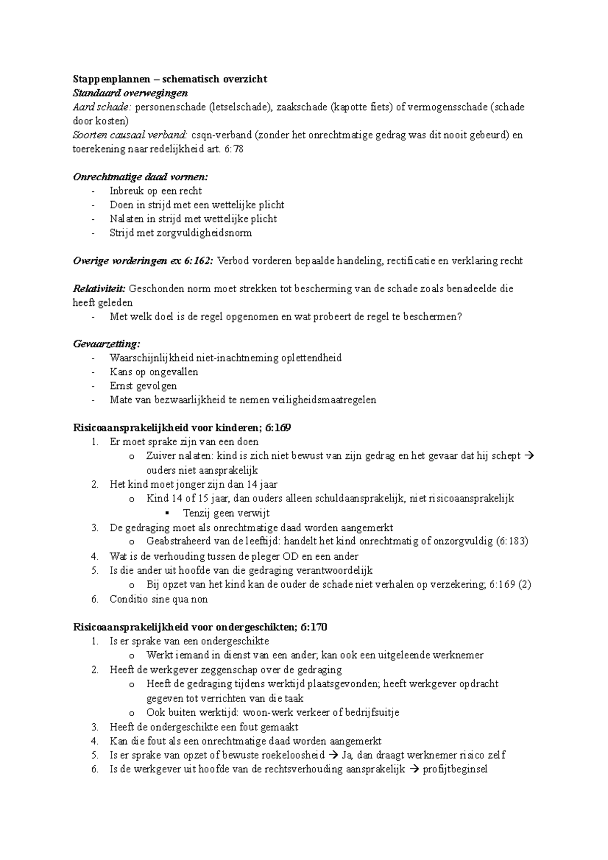 Stappenplan-Schematischoverzicht - Stappenplannen – schematisch ...