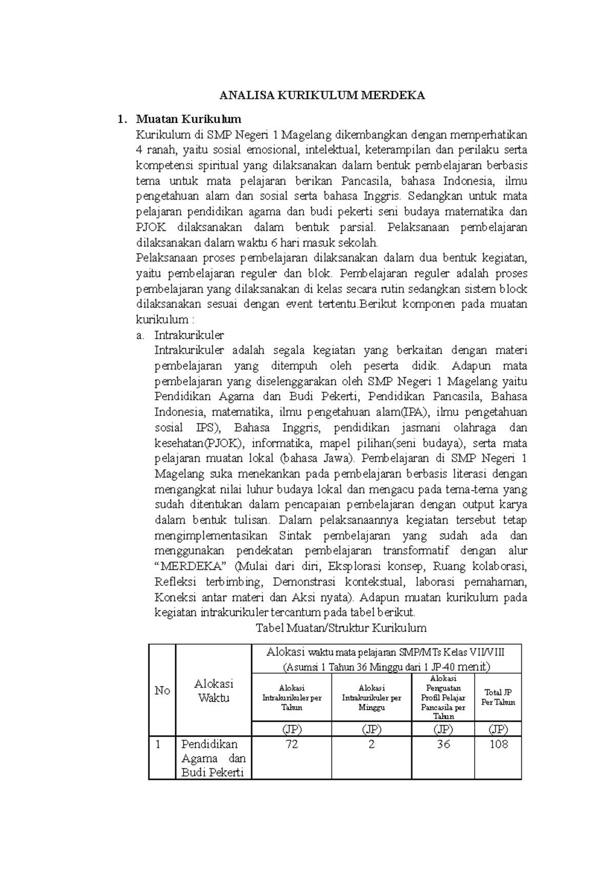 Analisa Kurikulum Merdeka - ANALISA KURIKULUM MERDEKA 1. Muatan ...