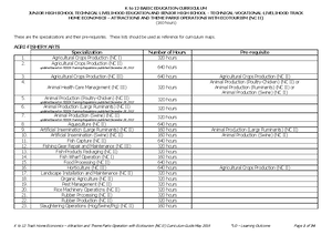 EAPP Course Syllabus - COURSE SYLLABUS In English for Academic and ...