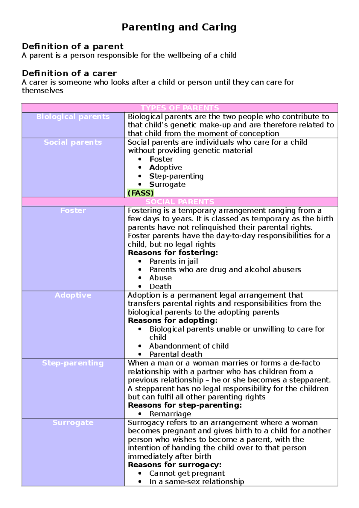Parenting and Caring Notes - Parenting and Caring Definition of a ...