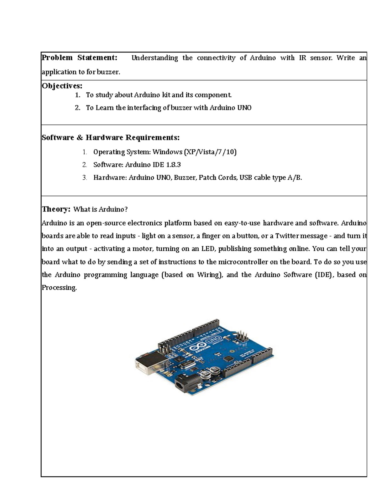 IOT Buzzer - Problem Statement: Understanding the connectivity of ...