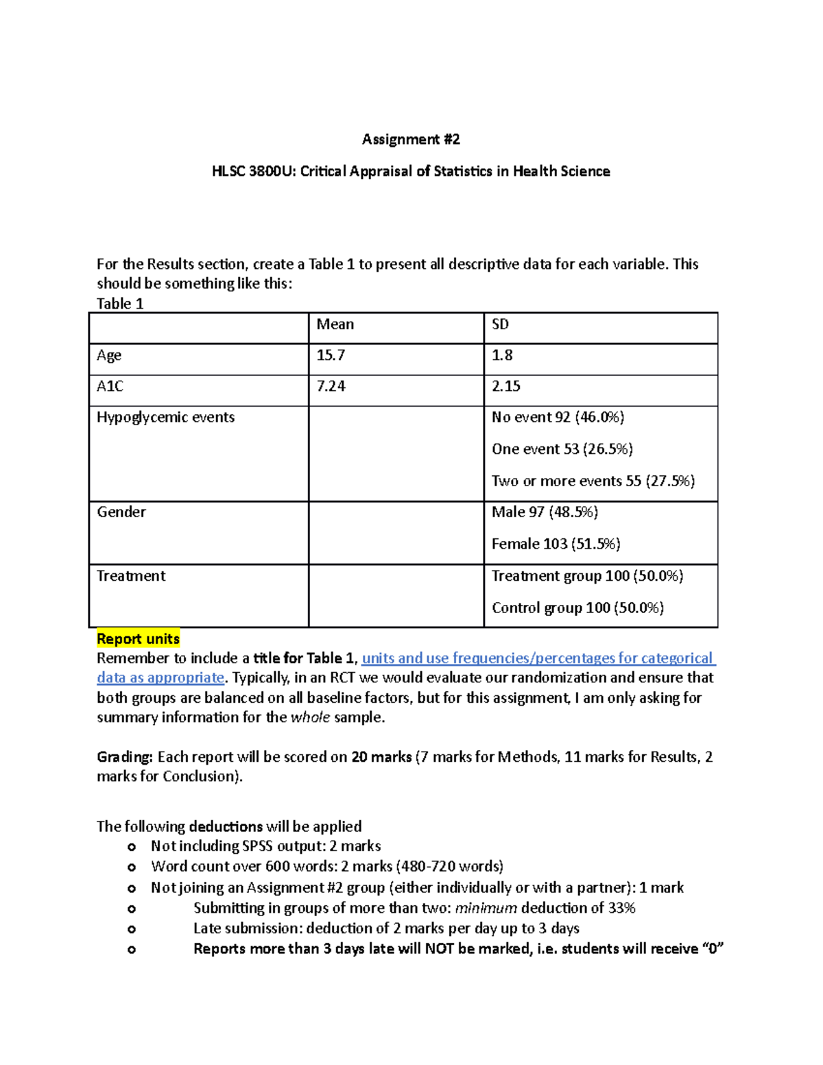 Assignment 2 - rough copy 3 - Assignment # HLSC 3800U: Critical ...