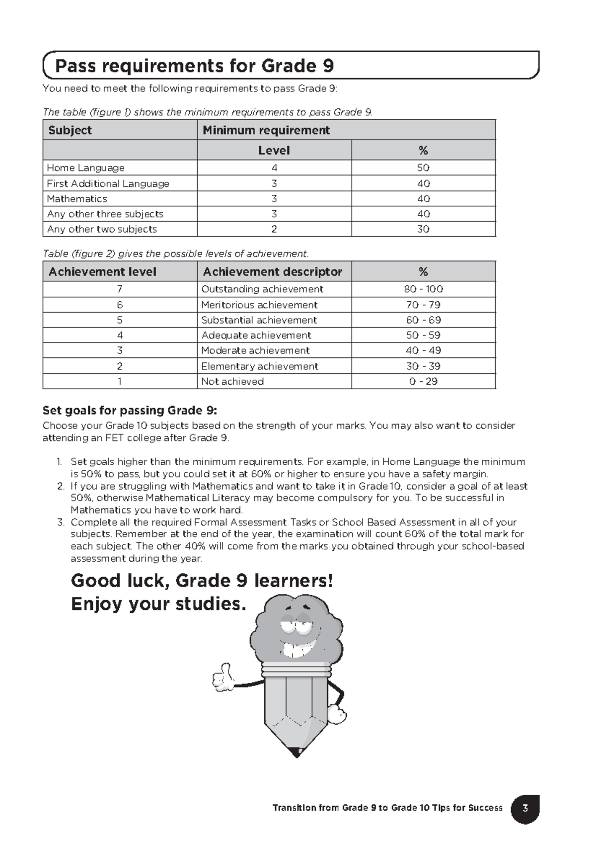 Pass Req-Grade 9 - Grade 9 - Transition from Grade 9 to Grade 10 Tips ...