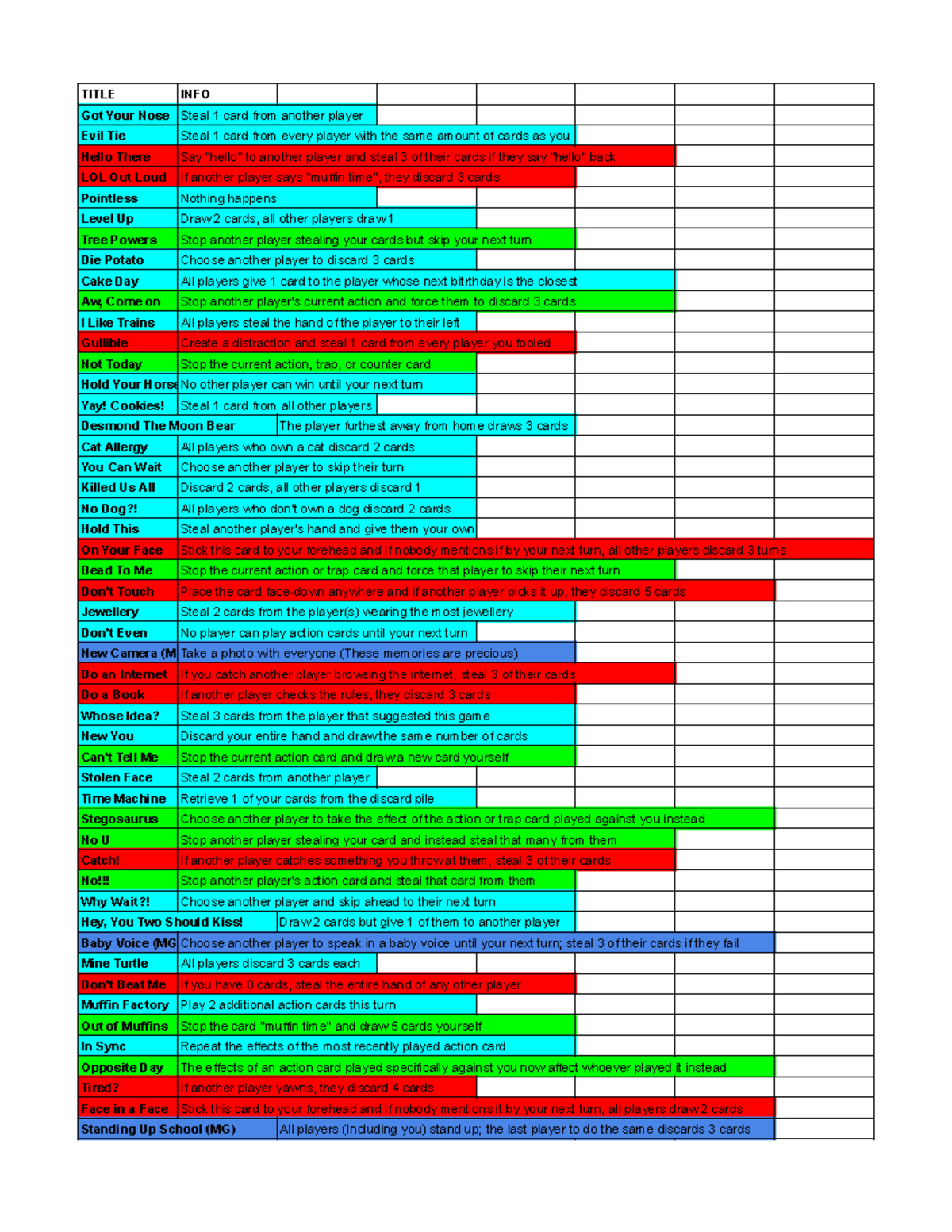 ASDF Movie- Muffin Time Card Game - Got Your Nose Steal 1 card from ...