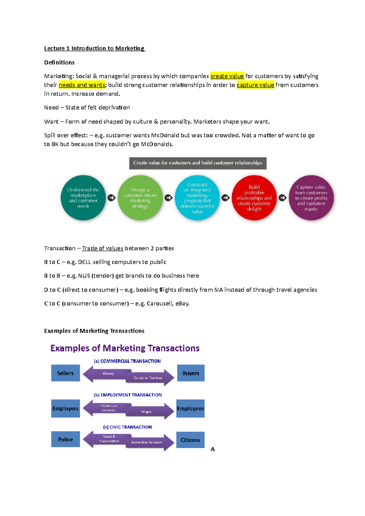 MKT notes - MKT - Lecture 1 Introduction to Marketing Definitions ...