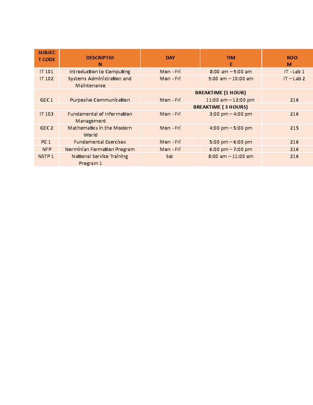 Document - This file is one of the example that you see in your lection - SUBJEC T CODE ...