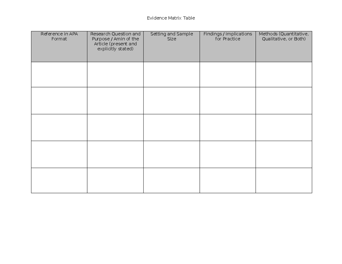 Evidence+Matrix+Table copy - Evidence Matrix Table Reference in APA ...