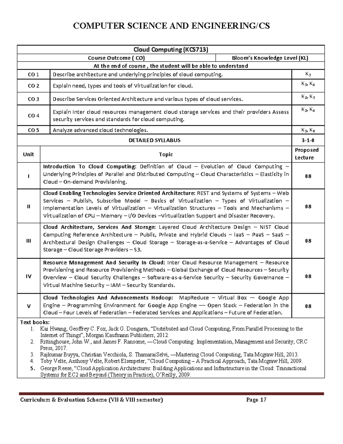 Cloud computing syllbs - COMPUTER SCIENCE AND ENGINEERING/CS Curriculum & Evaluation Scheme (VII ...