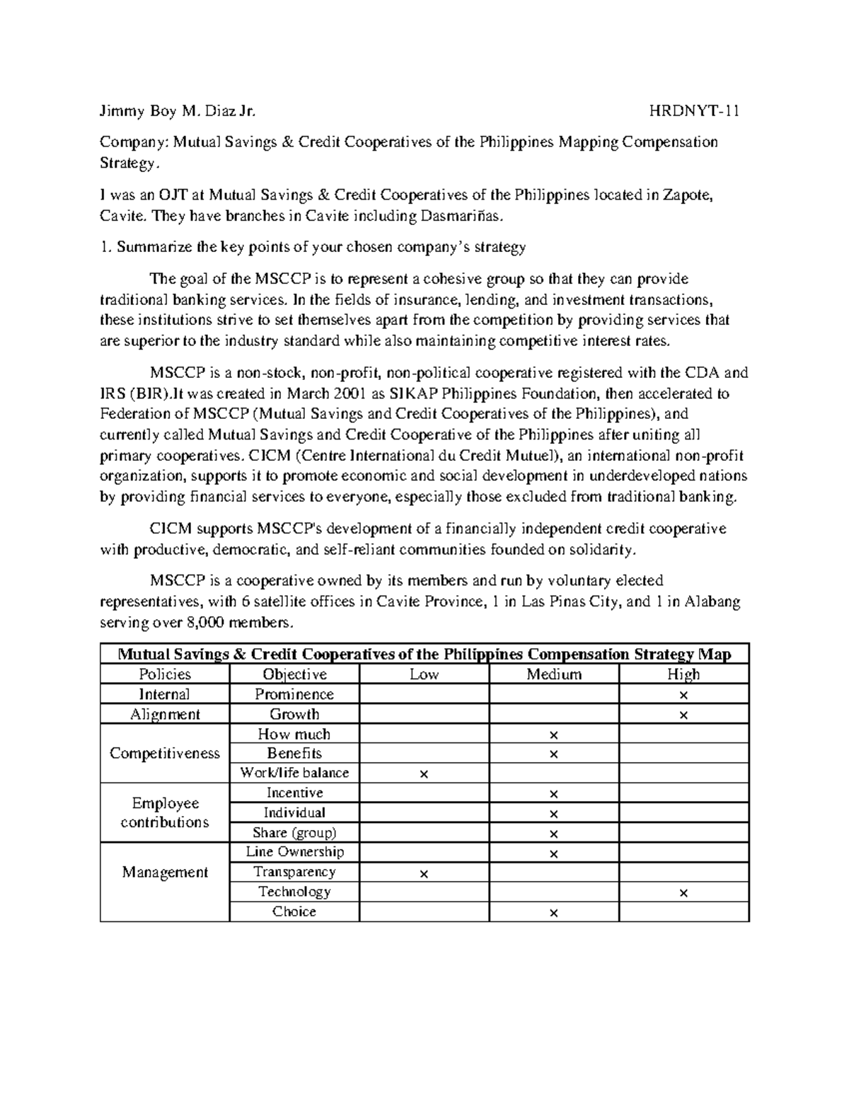 Mapping Compensation Strategies - Jimmy Boy M. Diaz Jr. HRDNYT- Company: Mutual Savings & Credit ...