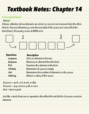 Java Foundations Textbook Notes: Chapter 11 - Textbook Notes: Chapter ...