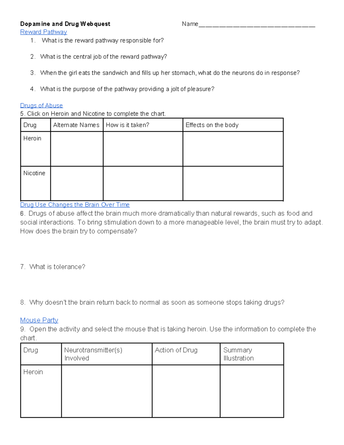 Dopamine and Drug Webquest - What is the reward pathway responsible for ...