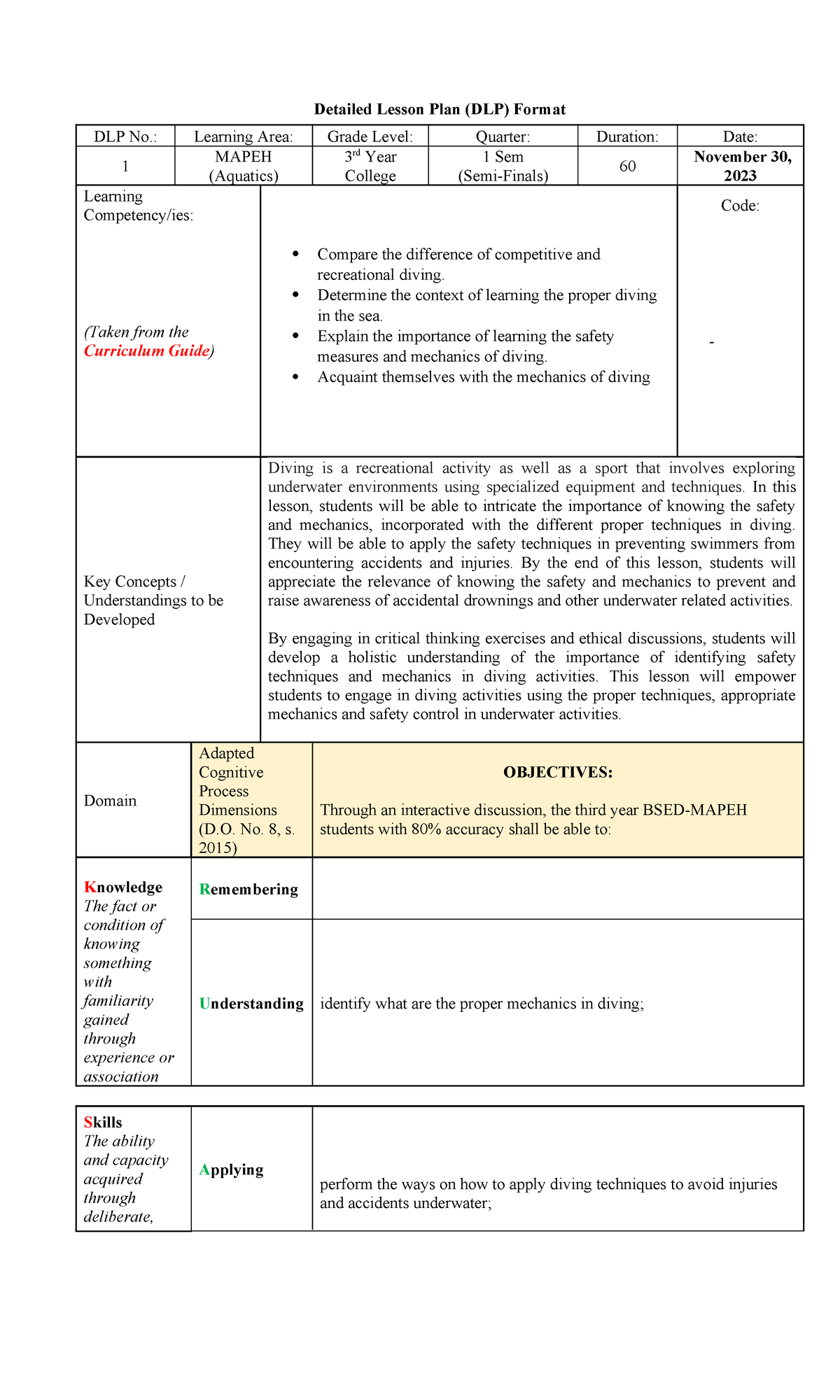 Aquatics DLP - FJNJSFNSKFNSFNSF - Detailed Lesson Plan (DLP) Format DLP ...