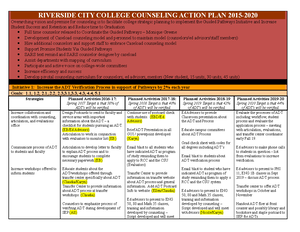 6304 Module 4 Assignment - Module Assignment Module 4 QMB-6304 ...