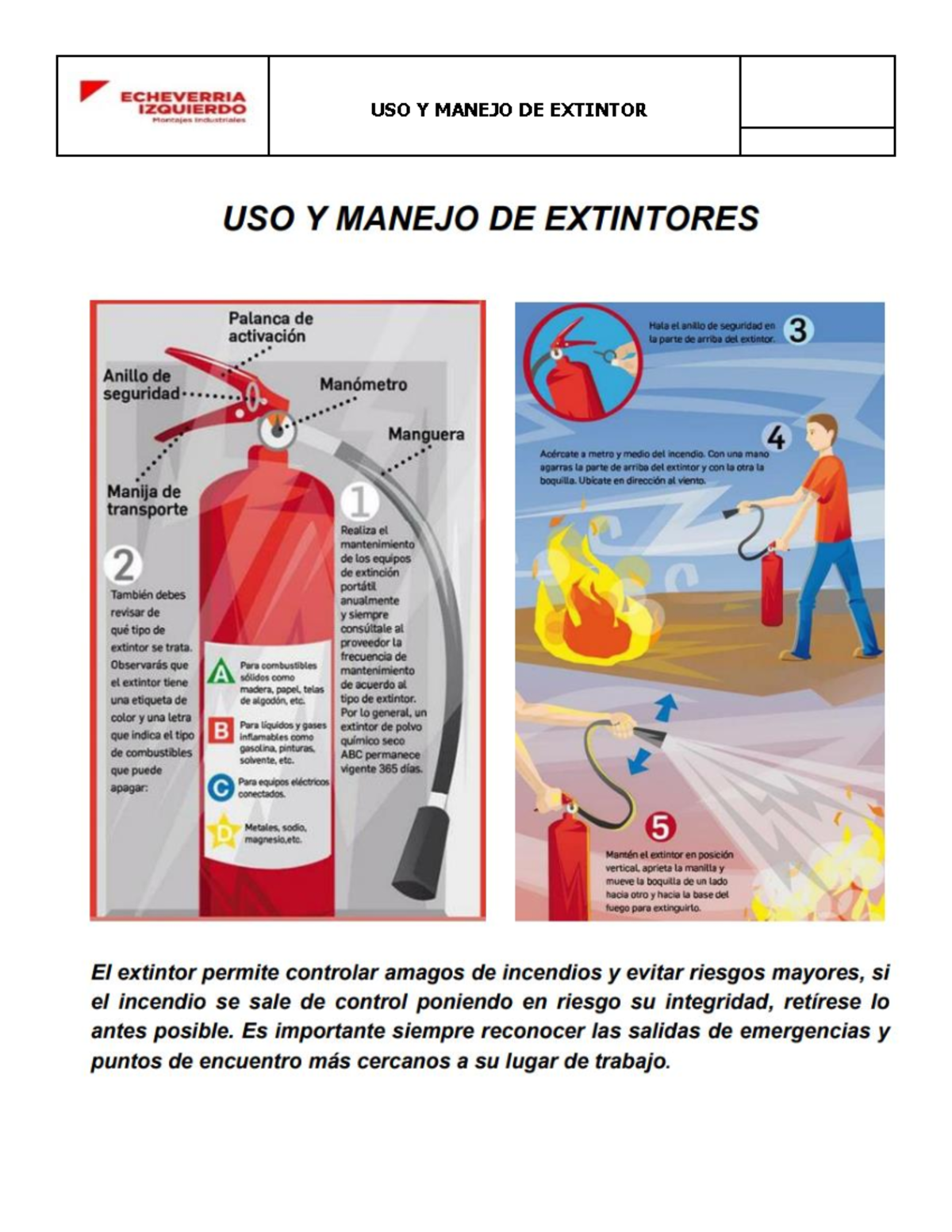 Uso y manejo de extintores - Prevencion de Riesgos - USO Y MANEJO DE EXTINTOR - Studocu