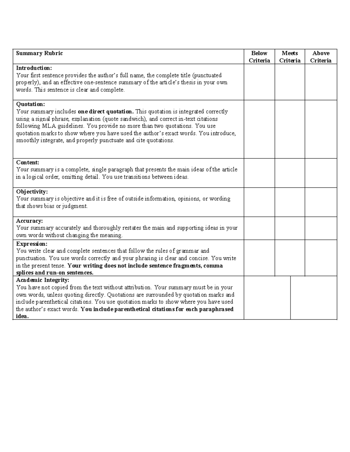 1100 Summary Rubric Updated Jan 2024 - Summary Rubric Below Criteria ...