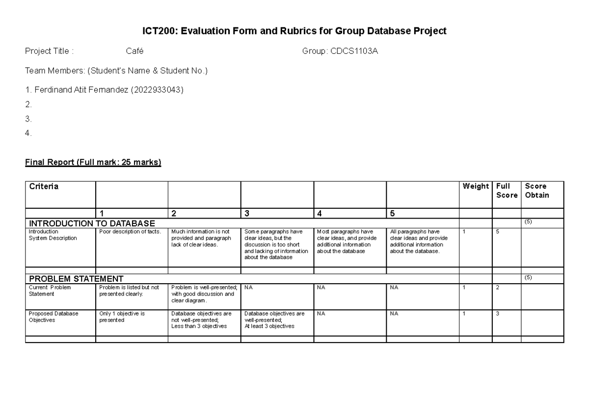 ICT200 Project Report and Presentation Rubric and Evaluation Form 2024 ...