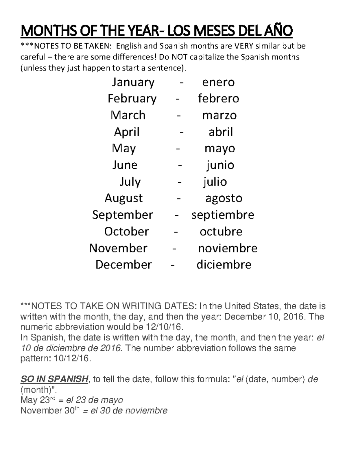 Months and Dates - history - MONTHS OF THE YEAR- LOS MESES DEL AÑO ...