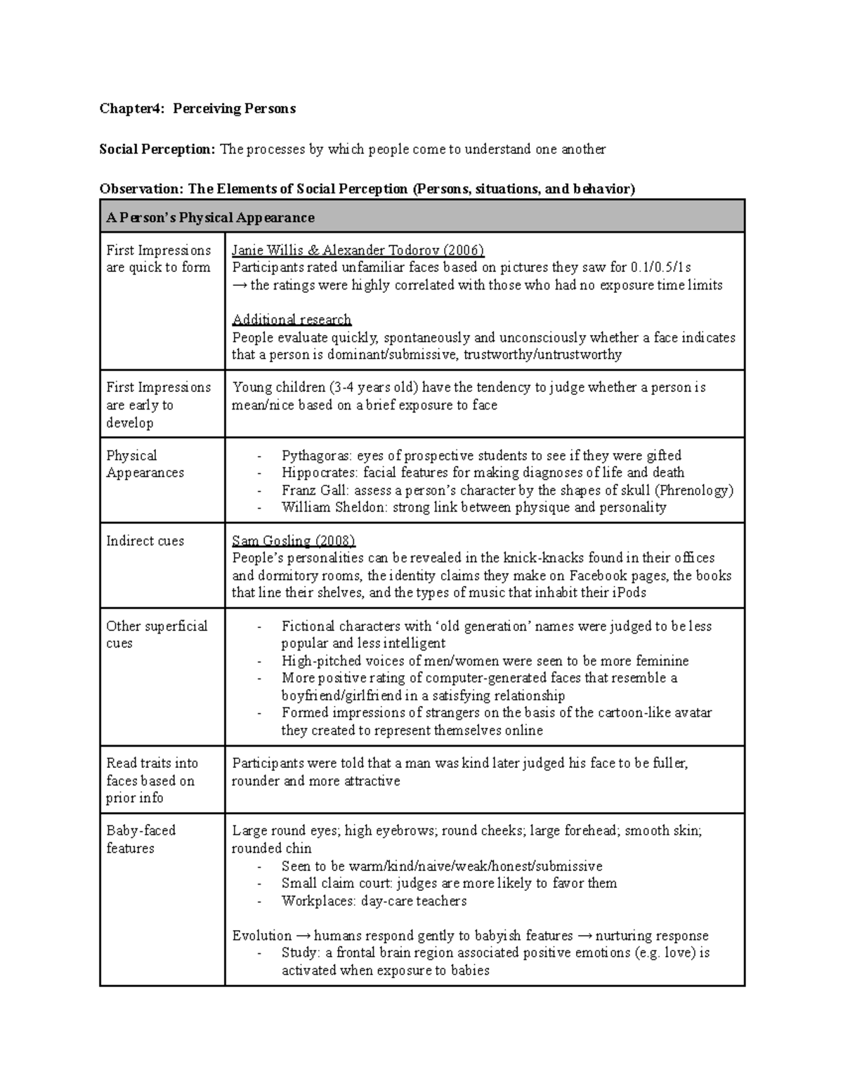 Chapter 4 Perceiving Persons - Chapter4: Perceiving Persons Social Perception: The processes by ...