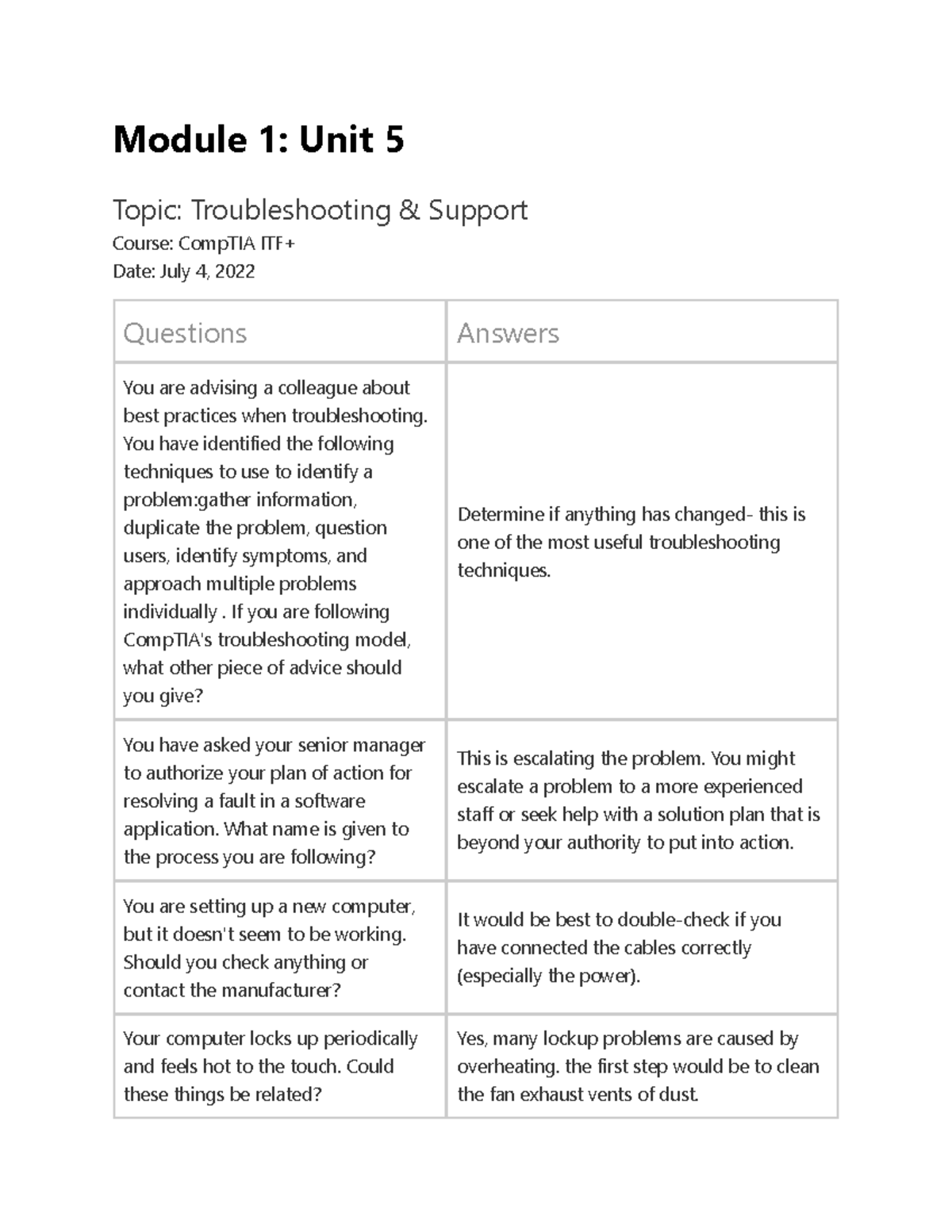 Module 1 Unit 5 - Troubleshooting & Support - Module 1: Unit 5 Topic ...