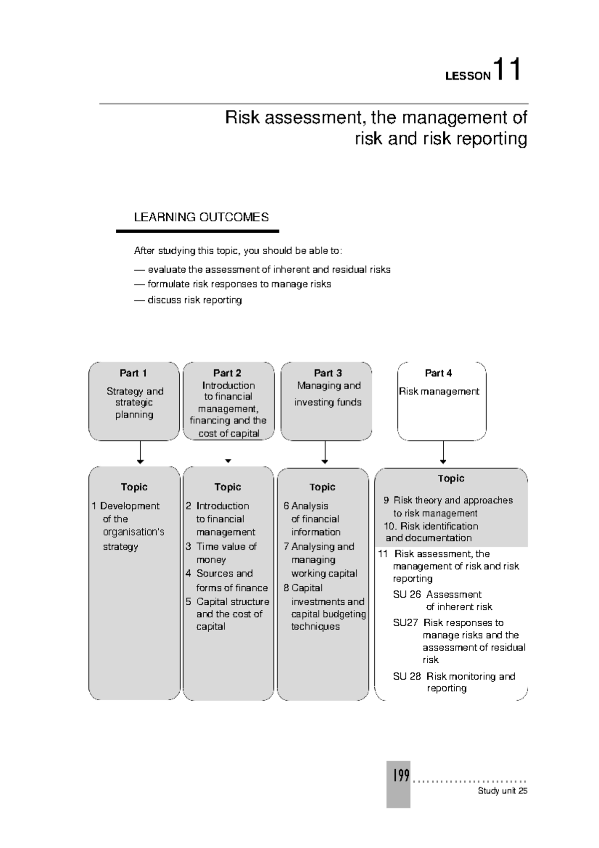 Lesson 11 RISK Assessment, THE Management OF RISK AND RISK Reporting ...