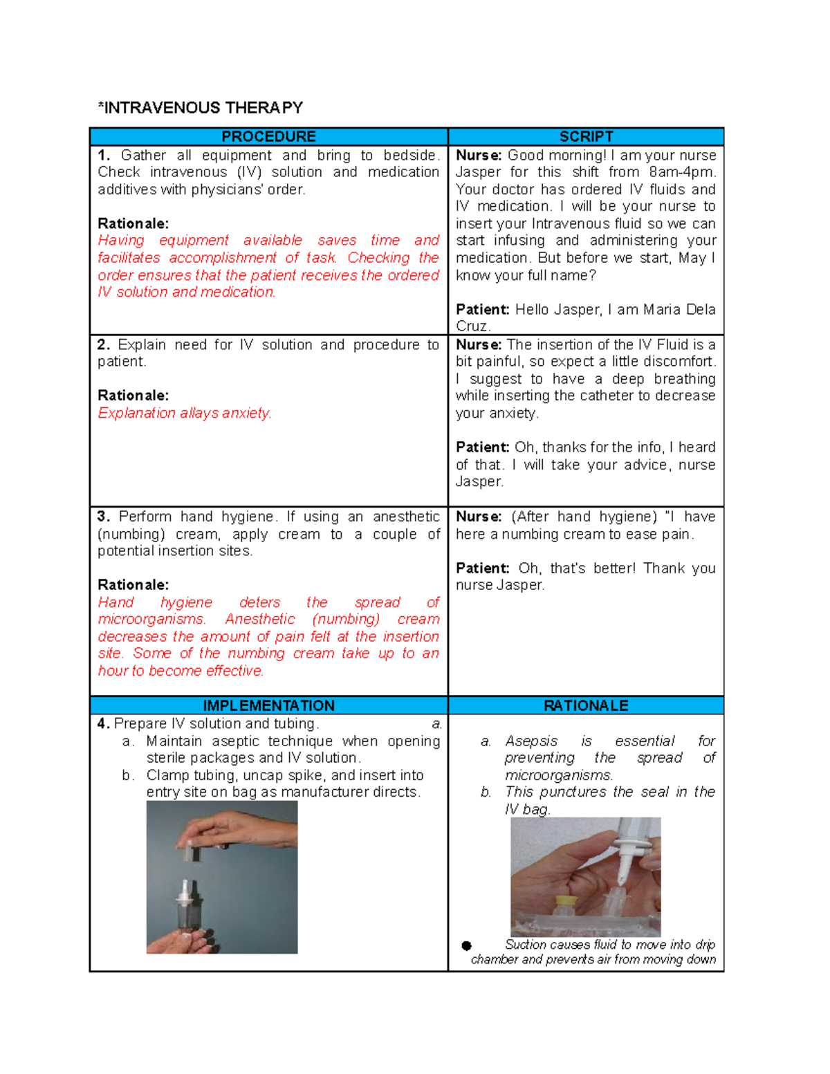 IVT Return DEMO Checklist - *INTRAVENOUS THERAPY PROCEDURE SCRIPT ...