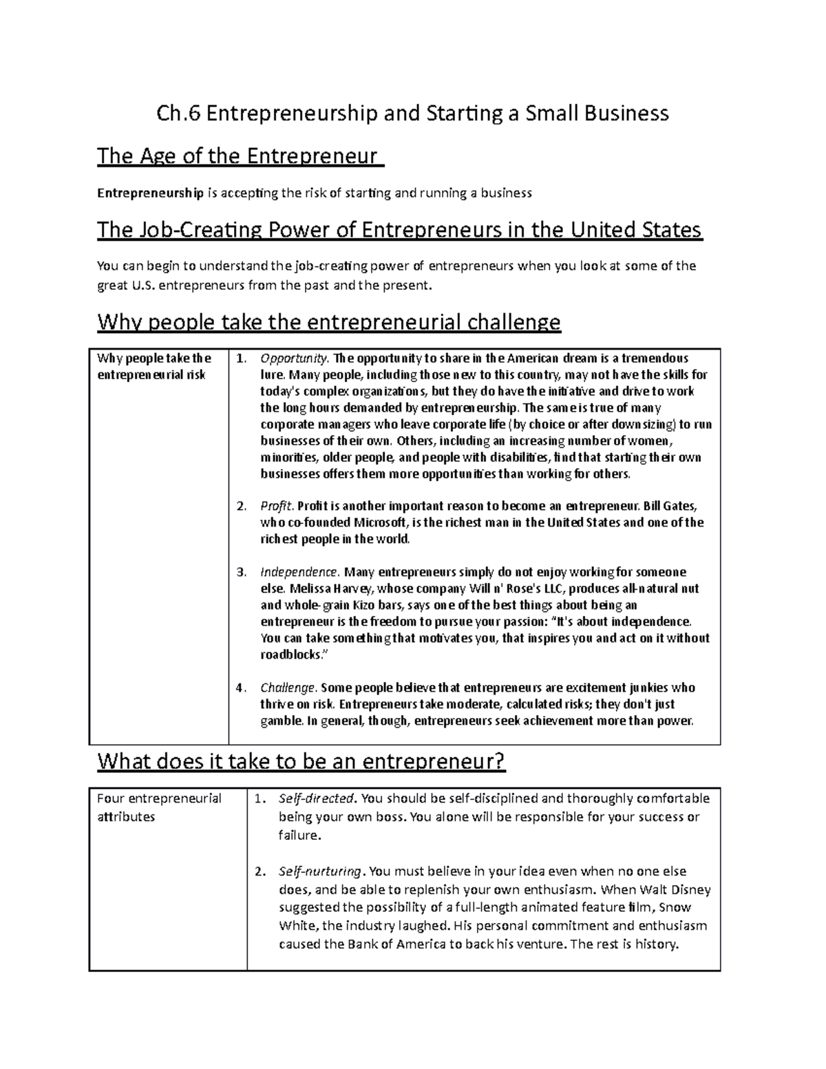 Ch6 Entrepreneurship and starting a small business - Ch ...