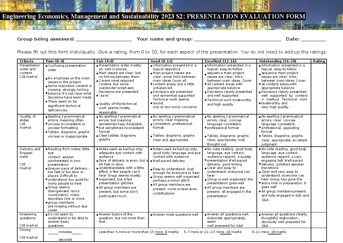 Presentation marking rubrics - Group being assessed: Your name and group: Date: Please fill out ...