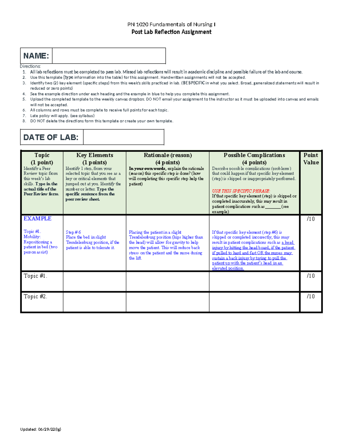 Lab Reflections Assignment - PN 1020 Fundamentals of Nursing I Post Lab ...