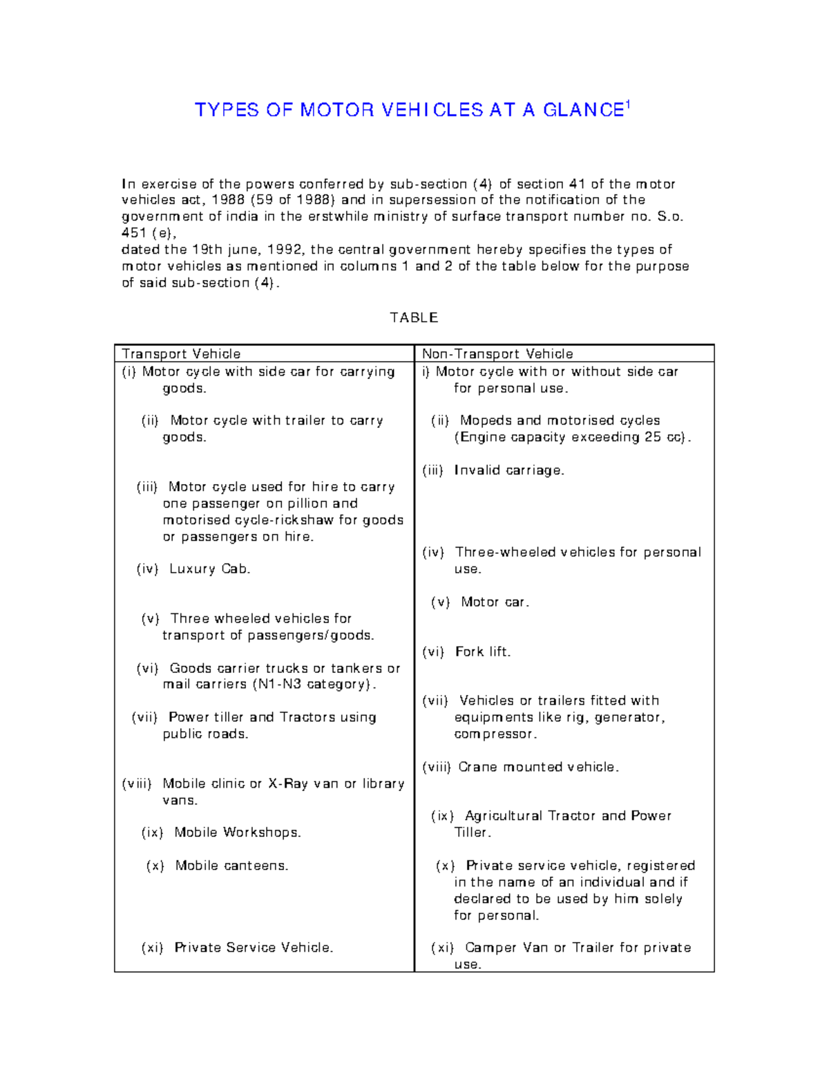 Types OF Motor Vehicles AT A Glance 89086312 - TYPES OF M OTOR VEH I ...