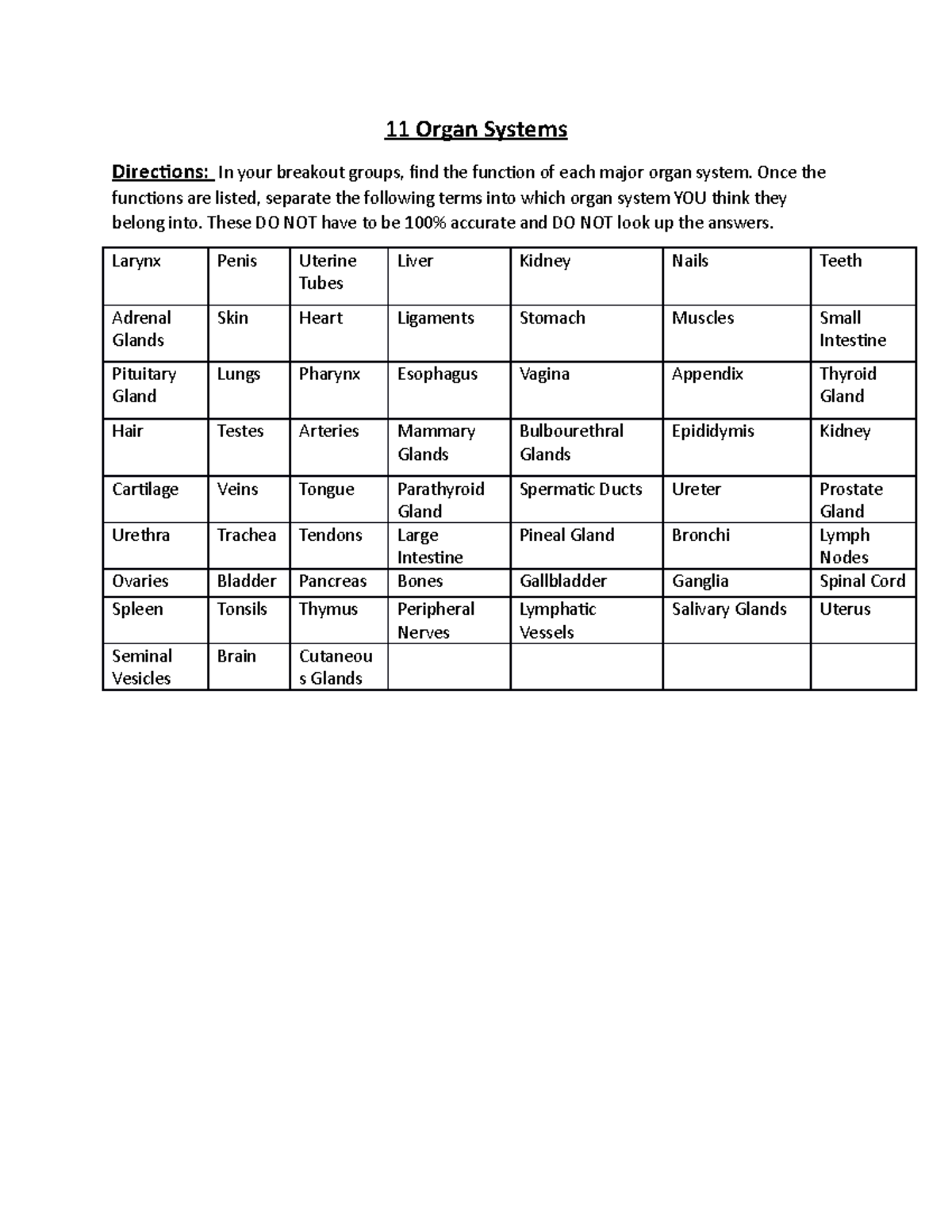 11 Organ Systems - REGR 6385 - Fordham University - Studocu