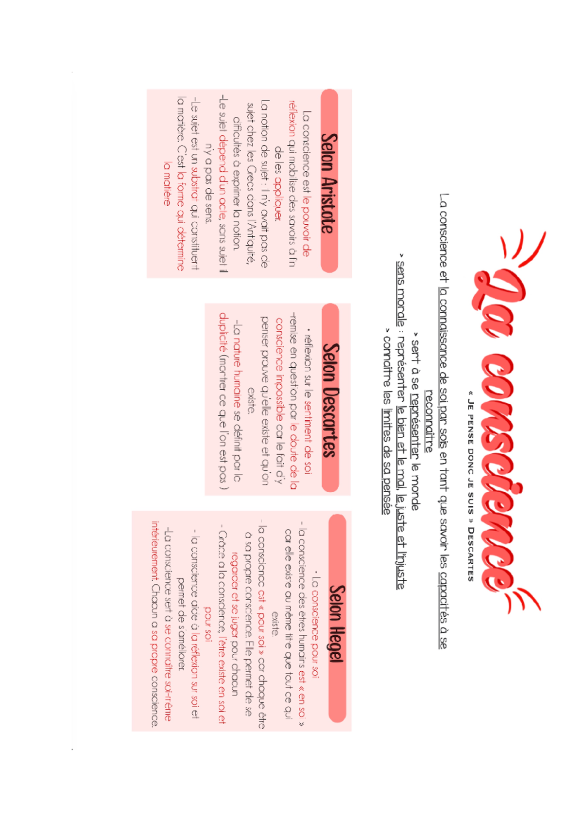 La conscience fiche Philo - 2a conscience JE PENSE DONC JE SUIS ...