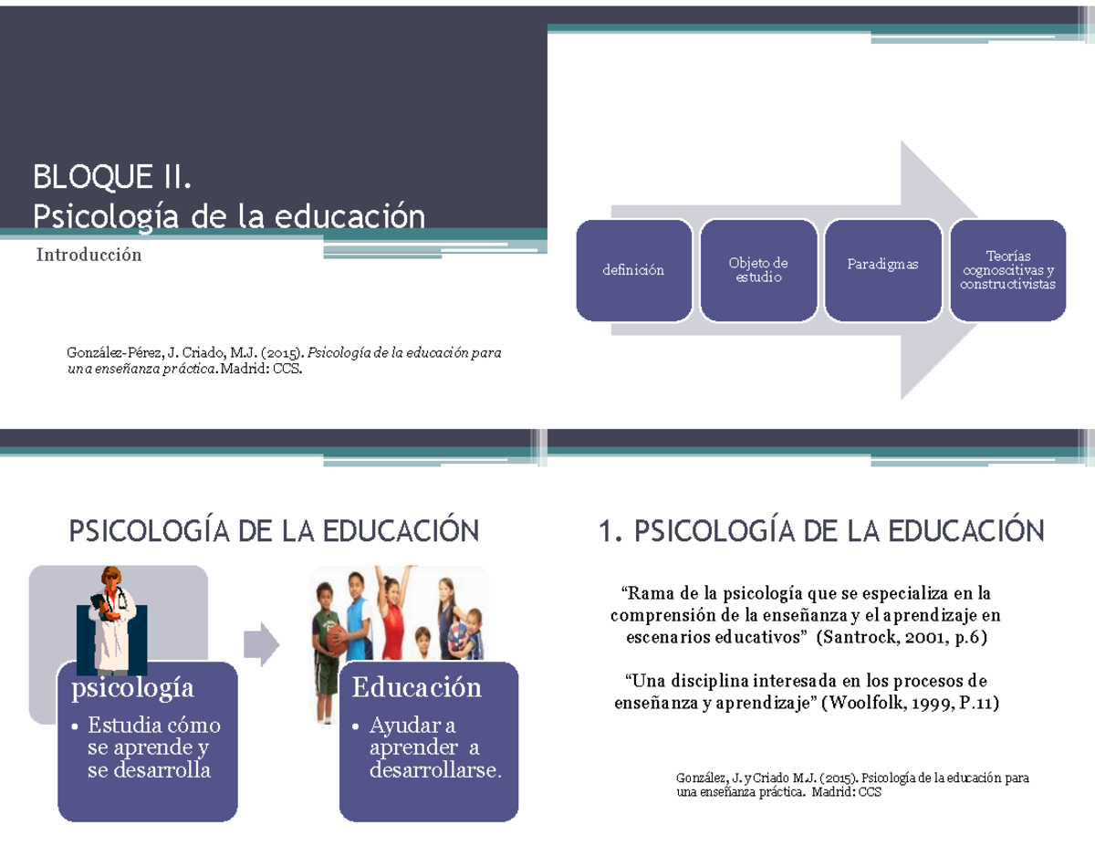 Psico. DE LA Educación - BLOQUE II. Psicología de la educación Introducción González-Pérez, J ...