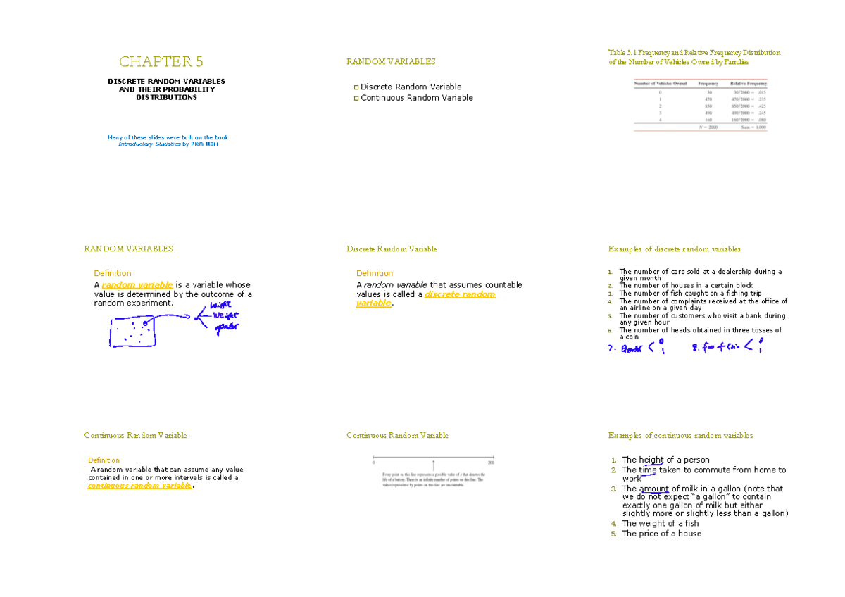 Ch05-new - sw2wqs - CHAPTER 5 DISCRETE RANDOM VARIABLES AND THEIR ...