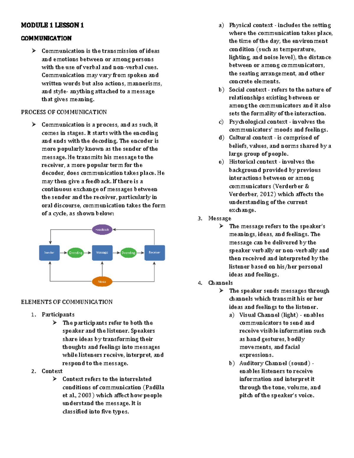 Purcom Reviewer - hakdog - MODULE 1 LESSON 1 COMMUNICATION Communication is the transmission of ...