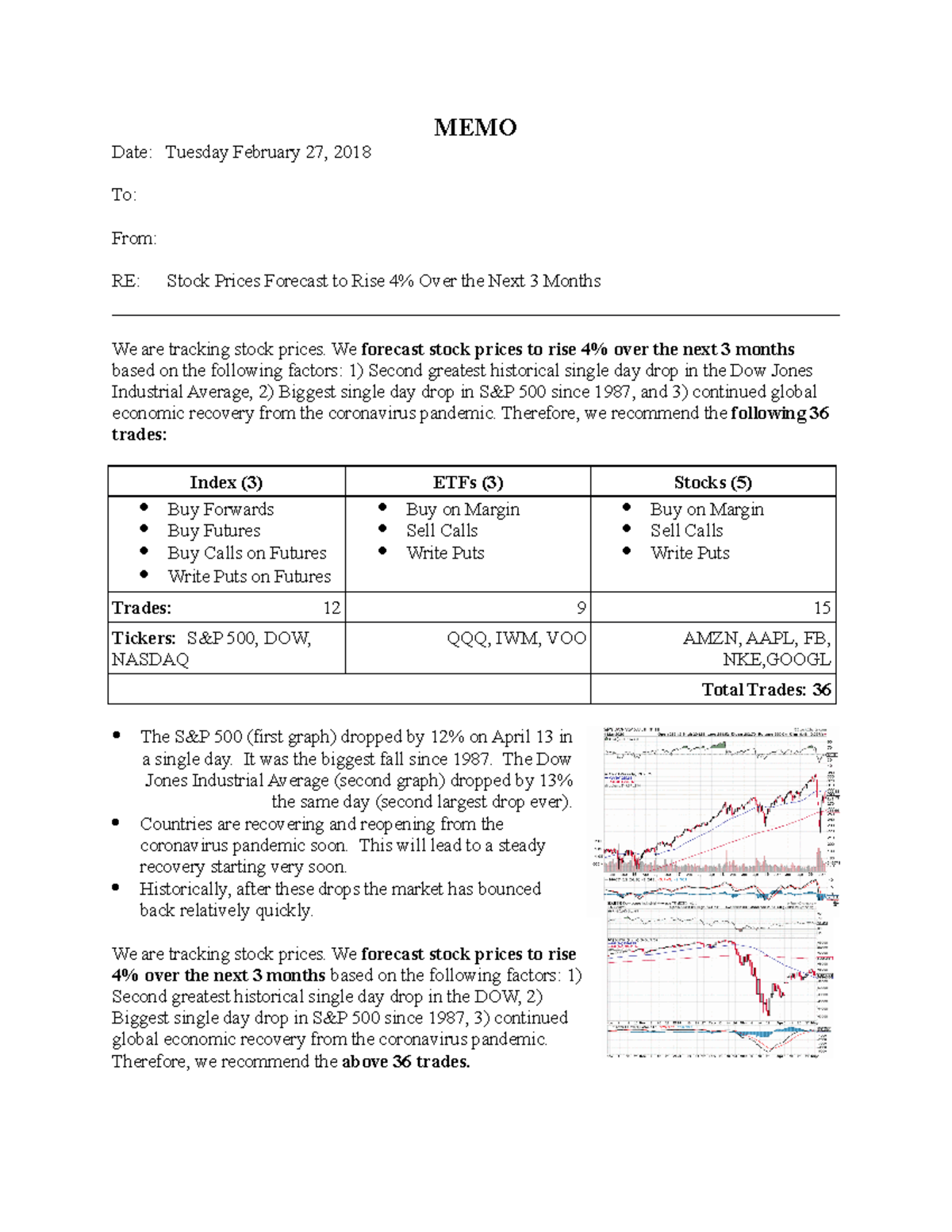 Stocks Memo - MEMO Date: Tuesday February 27, 2018 To: From: RE: Stock ...